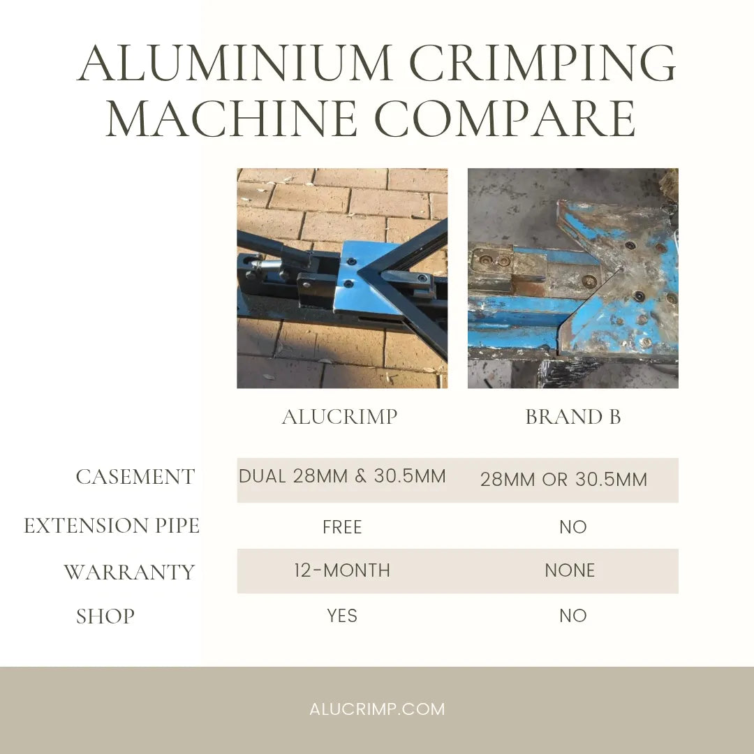 High-Quality Corner Crimping Machine for Aluminium Profiles – AluCrimp